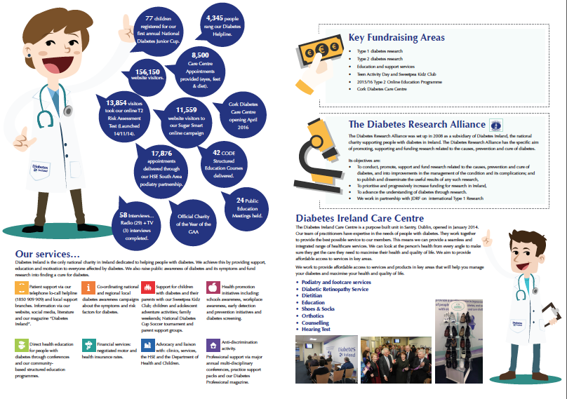 diabetes-ireland-2 | Graphic Designer Dublin - Designer G